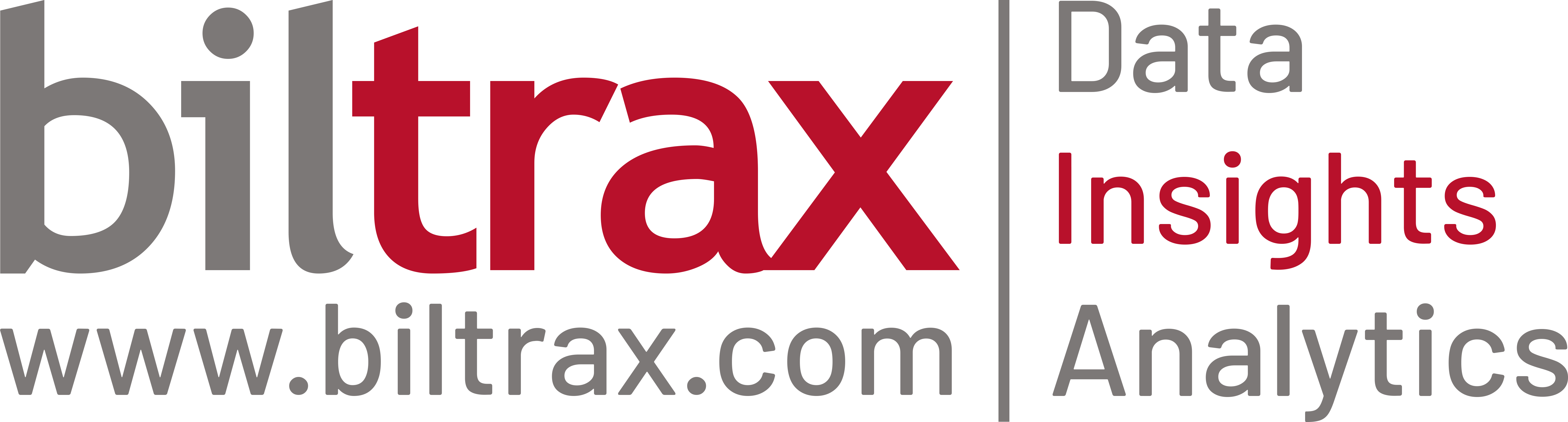 (BX2) Biltrax Construction Data Research Insight Technologies India